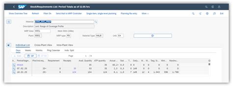 manufacturing and supply chain in sap s 4hana clou sap community