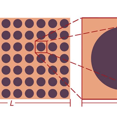 Example Composite Cell Download Scientific Diagram