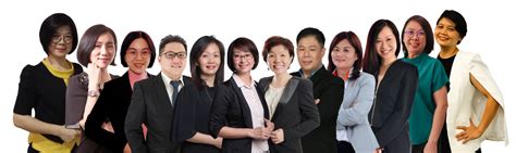 About Coreplus Advisory