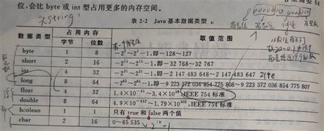 Java学习记录 Csdn博客 Java学习记录 Csdn博客