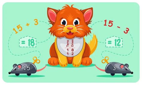 Math Test For Grade 1 Brighterly