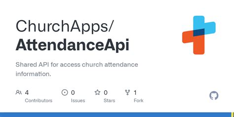GitHub ChurchApps AttendanceApi Shared API For Access Church Attendance Information
