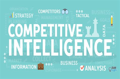 Competitive Intelligence CI Explained SM Insight