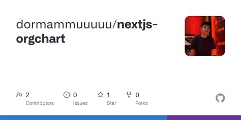 Github Dormammuuuuunextjs Orgchart Github Dormammuuuuunextjs Orgchart