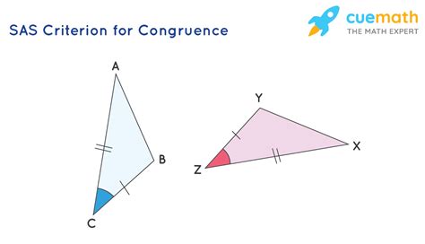 Congruent Triangles Definition Math At Benjamin Hutchison Blog