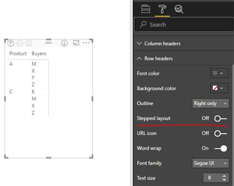 Solved Display Duplicate Microsoft Fabric Community