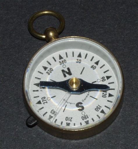 About Compasses