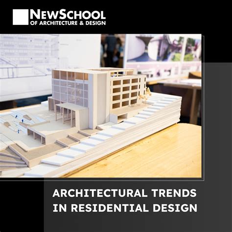 Types Architecture Design