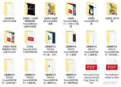 Powerbi付费版和免费版的使用，有哪些功能上的差异？ 知乎