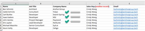 4 Videos About Netsuite You Should Watch Anchor Group