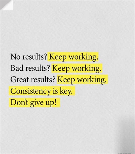 Consistency Success Growth Ayush Parikh