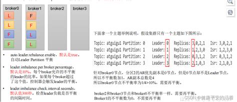 kafka中手动调整分区副本存储和leader分区再平衡 kafka的leader partioner自平衡 csdn博客