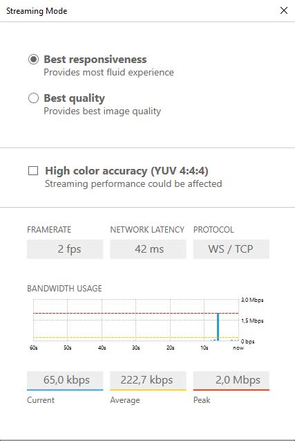 Using High Color Accuracy Amazon Dcv