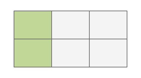 A Beginners Guide To CSS Grid Layout Medialoot