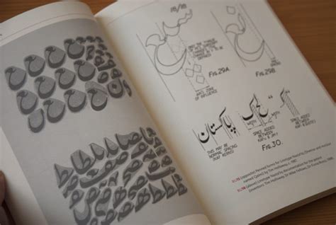 Non Latin Scripts Fonts In Use