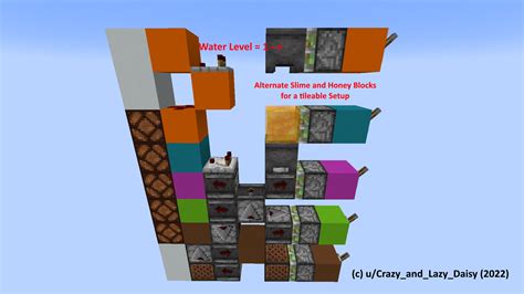 Tileable Display With 5 Redstone Lamps R Redstone