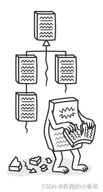 【代码重构（refectoring）系列教程 常见的code Smells】代码中常见的坏的味道（code Smells Csdn博客