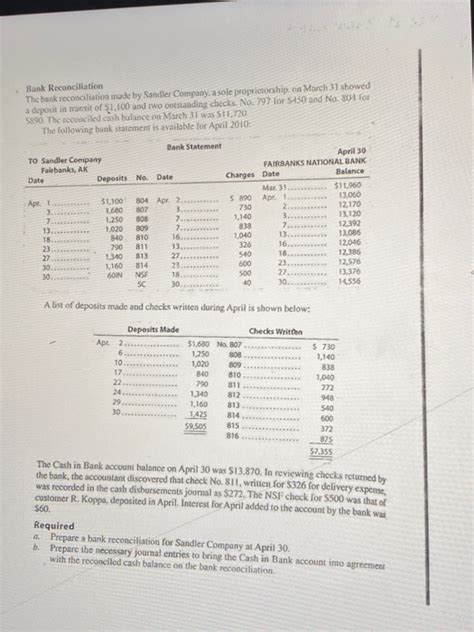 Solved What Is The Total Of Outstanding Checks And How Do I Chegg Com