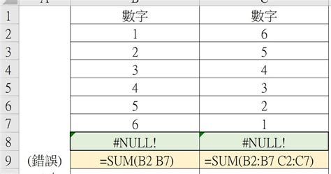 錯誤代碼null判斷及解套方式excel技巧 013