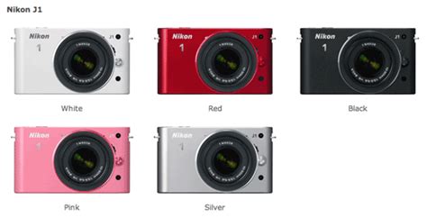 Weekly Nikon News Flash Nikon Rumors
