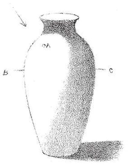 Pencil Drawings For Beginners Drawing Tutorials Shading Drawing Flower Drawing How To Draw