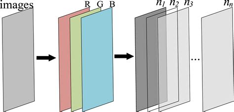 A Fast Calculation Method Of 3d Temperature Field Of Oil‐immersed Transformer Based On Point