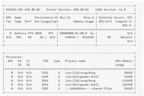 my ubuntu 18 04 does not remember the brightness setting after