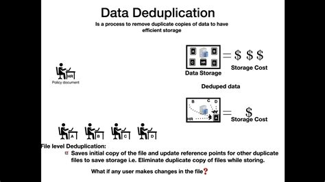 Deduplication Explained What Is Deduplication And Block Level