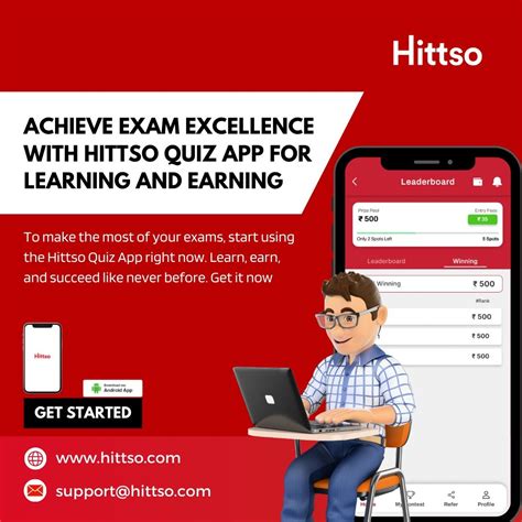 hittso group india on linkedin edtech quizapp learningandearning