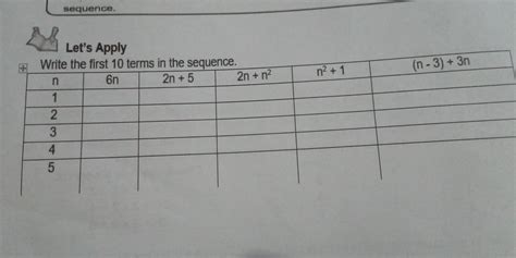 solved sequence let s apply [math]