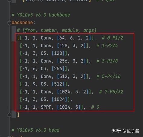 手把手带你调参yolo V5 （二） 知乎