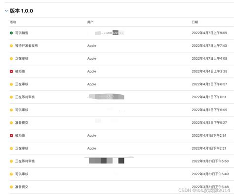 记录下一个带内购的ios app的上架app store历程 a functional link to the terms of use eula csdn博客