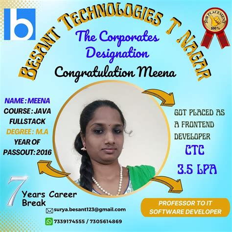 Besant Technologies On Linkedin Html Css Javascript Reactdeveloper