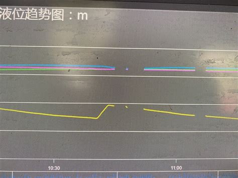 opto 22 on linkedin fridayforum