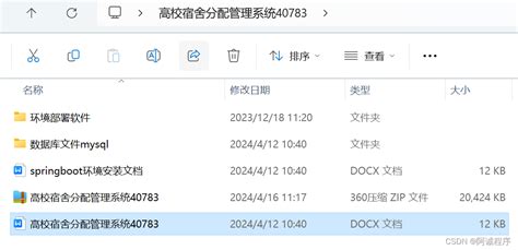 Java计算机毕业设计（附源码）高校宿舍分配管理系统（springbootmysqlmaven论文 Csdn博客