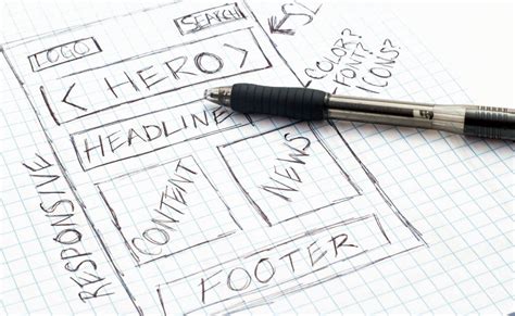 How Can I Learn Web Design Essential Steps For Beginners Zorgle