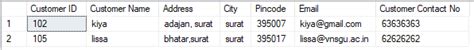 SQL CONTAINS Explained Practical Examples GoLinuxCloud