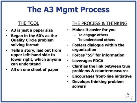 Lean Enterprise Institute On Linkedin Managing To Learn Use Of The A3 Management Process