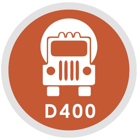 Class D400 Archives Gaf