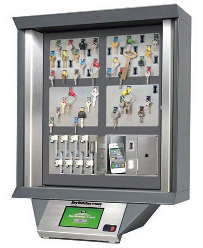 Key To Security GGB Magazine