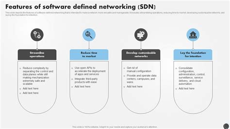 W19 Sdn Security It Features Of Software Defined Networking Sdn Ppt Sample