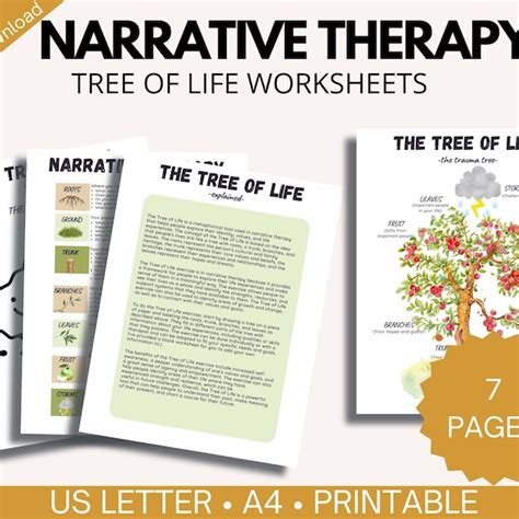 Narrative Tree Of Life Etsy Australia