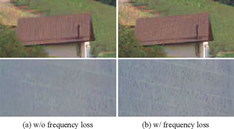 Figure 1 From Frequency Domain Deep Guided Image Denoising Semantic Scholar