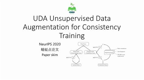 【蜻蜓点论文】uda Unsupervised Data Augmentation For Consistency Training