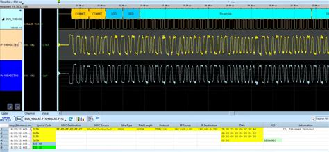 protocol decode samples professional portable quick start