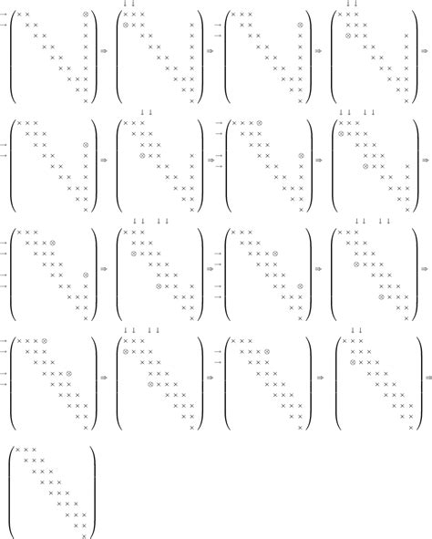 Figure 1 From A Fast Algorithm For The Recursive Calculation Of