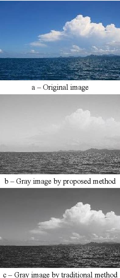 Figure 2 From An Algorithm For Sea Sky Line Detection Under Visible Sea Image Semantic Scholar