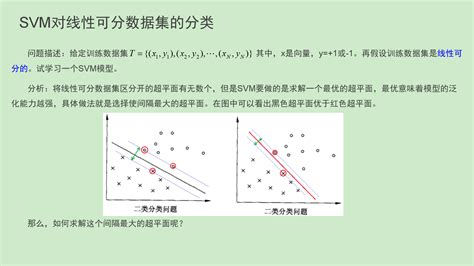 支持向量机kera 支持向量机 Csdn博客