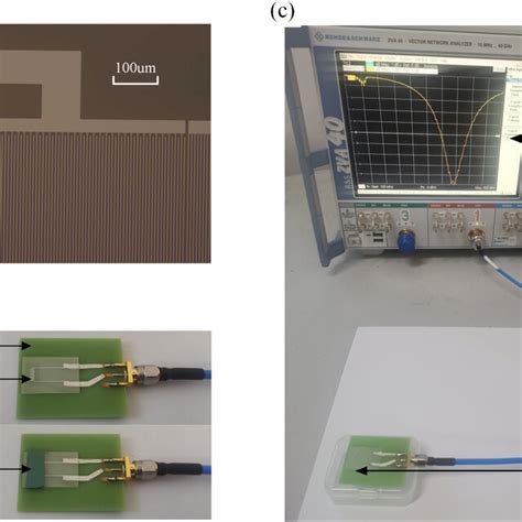 photo of saw resonator and the experimental platform a micrograph of