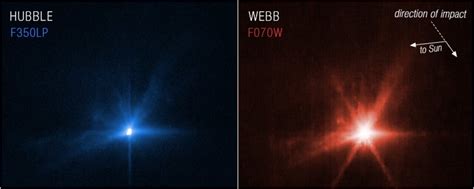 Webb And Hubble Capture Detailed Views Of Dart Impact La Ciencia De